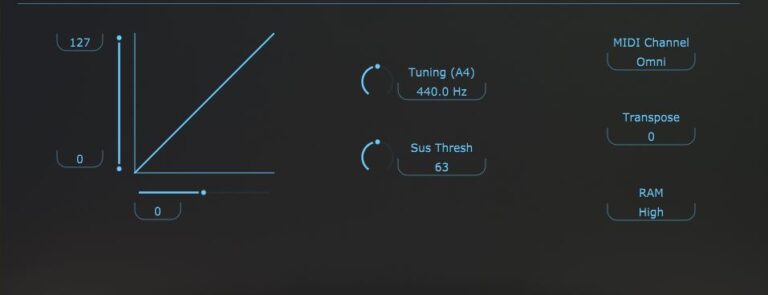 Meet the Master Keys Plugin – Master Keys Piano Collection